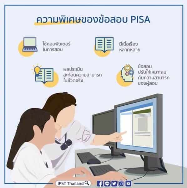 [INFOGRAPHICS] การประเมินด้านการอ่านของ PISA 2018 เป็นอย่างไร – PISA ...